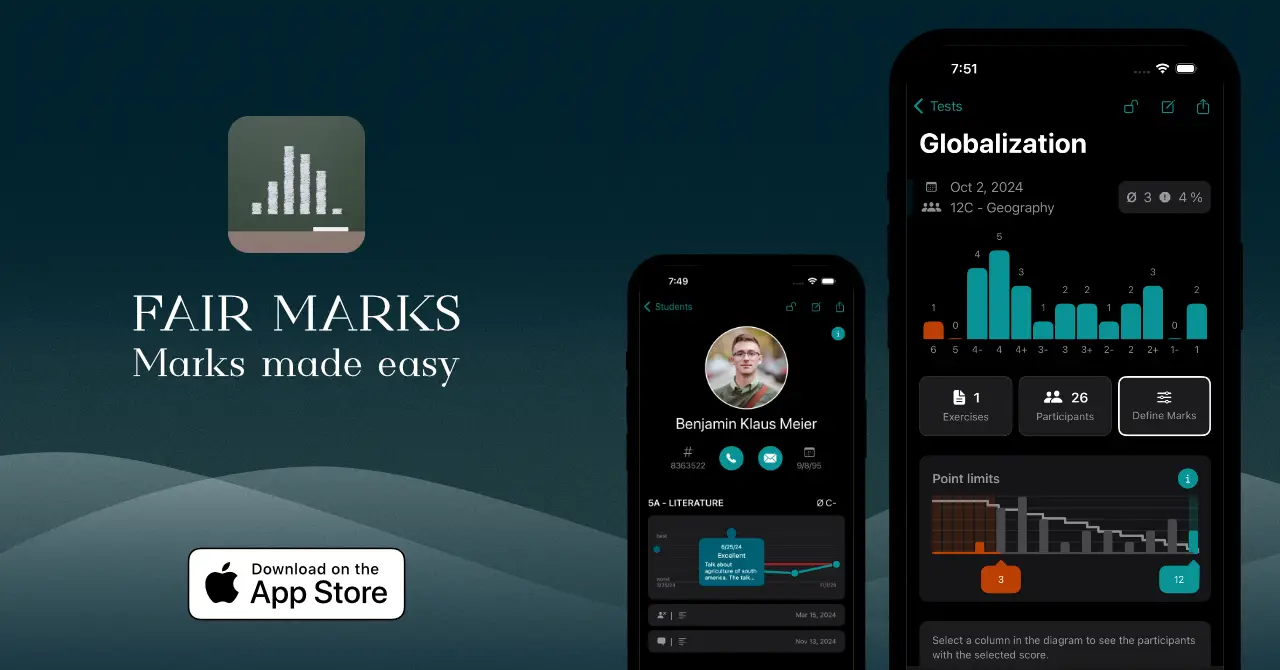 Marks made easy | Fair Marks