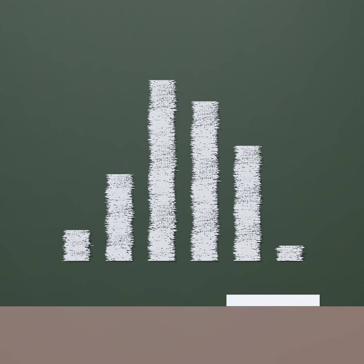 Marks made easy | Fair Marks